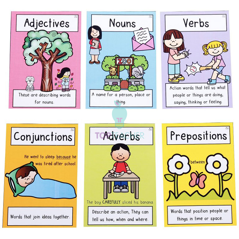 Grammar Posters Hot Sex Picture